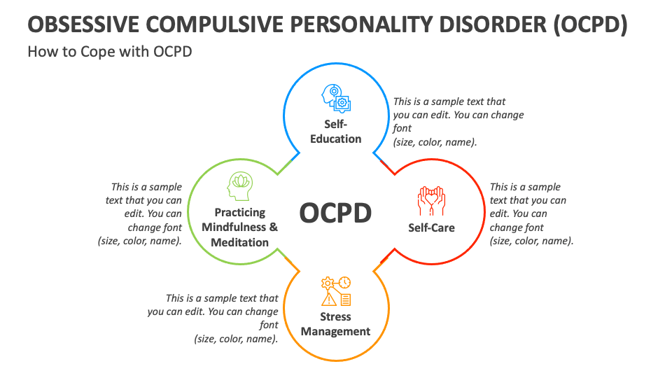 Obsessive Compulsive Personality Disorder (OCPD) PowerPoint and Google Slides Template - PPT Slides