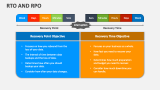 RTO and RPO PowerPoint Presentation Slides - PPT Template