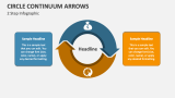 Circle Continuum Arrows PowerPoint Presentation Slides - PPT Template