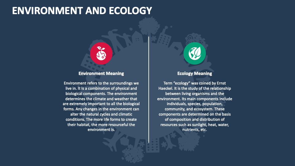 Environment And Ecology PowerPoint and Google Slides Template - PPT Slides