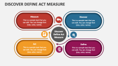 Discover Define Act Measure PowerPoint Presentation Slides - PPT Template