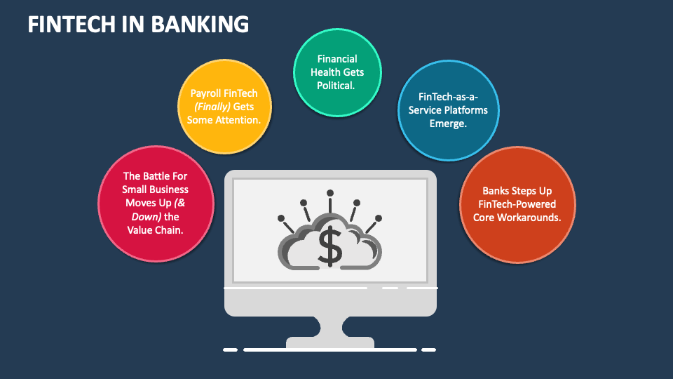Fintech in Banking PowerPoint and Google Slides Template - PPT Slides Fintech in Banking PowerPoint and Google Slides Template - PPT Slides