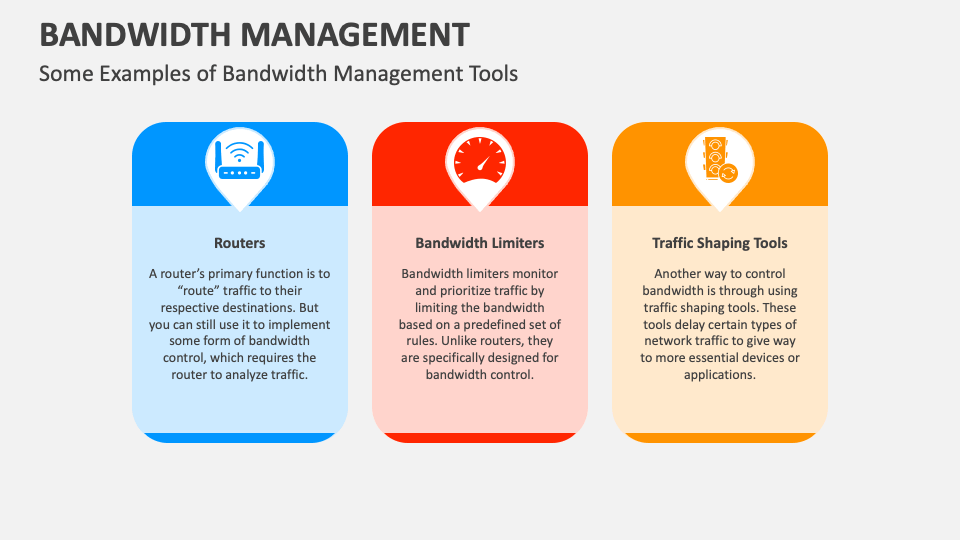 Bandwidth Management PowerPoint and Google Slides Template - PPT Slides