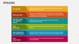 Dyslexia PowerPoint Presentation Slides - PPT Template