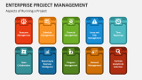 Enterprise Project Management PowerPoint Presentation Slides - PPT Template