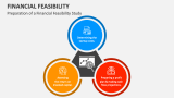 Financial Feasibility PowerPoint and Google Slides Template - PPT Slides
