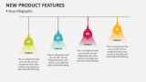 New Product Features PowerPoint and Google Slides Template - PPT Slides