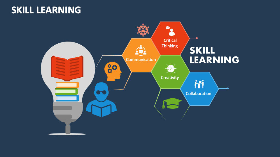 Skill Learning PowerPoint Presentation Slides - PPT Template