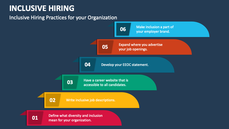 Inclusive Hiring PowerPoint and Google Slides Template - PPT Slides Inclusive Hiring PowerPoint and Google Slides Template - PPT Slides