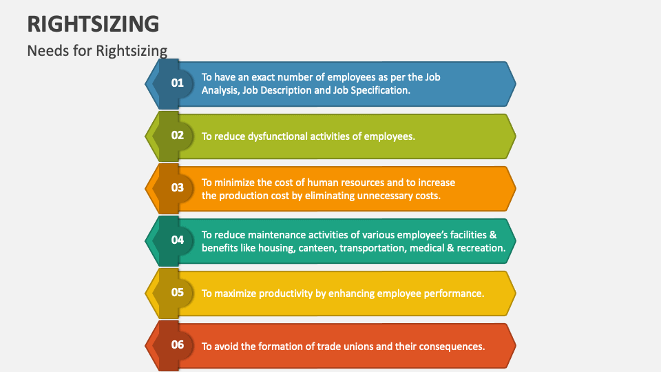 Rightsizing PowerPoint Presentation Slides - PPT Template