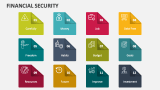 Financial Security PowerPoint and Google Slides Template - PPT Slides