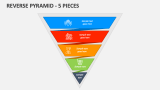 Reverse Pyramid - 5 Pieces PowerPoint Presentation Slides - PPT Template