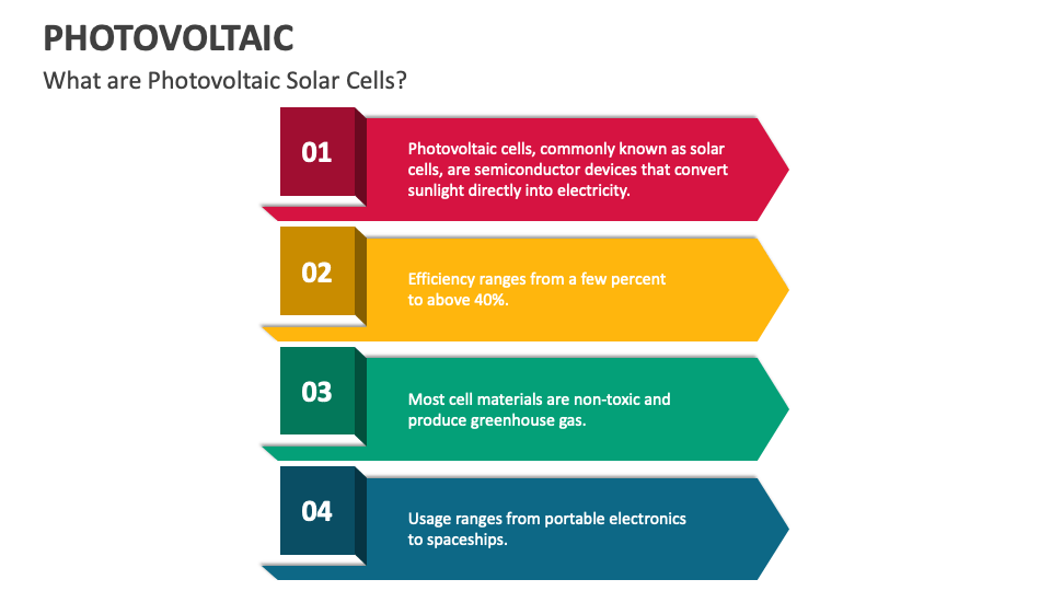 Photovoltaic PowerPoint and Google Slides Template - PPT Slides