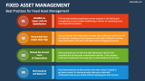 Fixed Asset Management PowerPoint and Google Slides Template - PPT Slides
