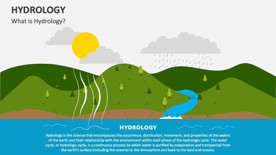 Hydrology PowerPoint and Google Slides Template - PPT Slides