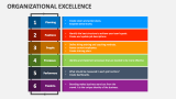 Organizational Excellence PowerPoint and Google Slides Template - PPT ...
