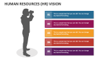 Human Resources (HR) Vision PowerPoint and Google Slides Template - PPT Slides