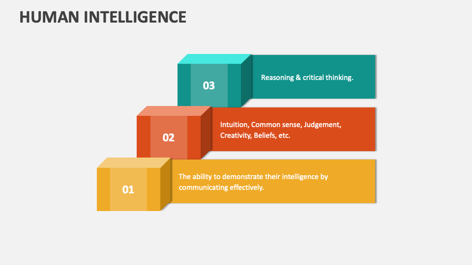 Human Intelligence PowerPoint Presentation Slides - PPT Template