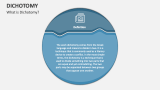 Dichotomy PowerPoint and Google Slides Template - PPT Slides