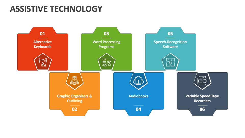 Assistive Technology PowerPoint Presentation Slides - PPT Template