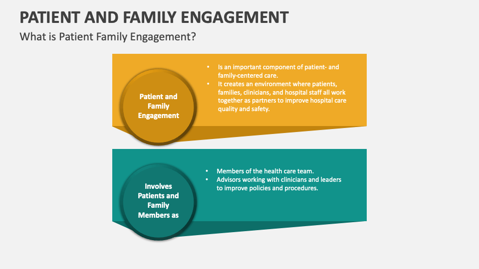 Patient and Family Engagement PowerPoint Presentation Slides - PPT Template Patient and Family Engagement PowerPoint Presentation Slides - PPT Template