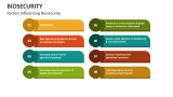 Biosecurity PowerPoint Presentation Slides - PPT Template
