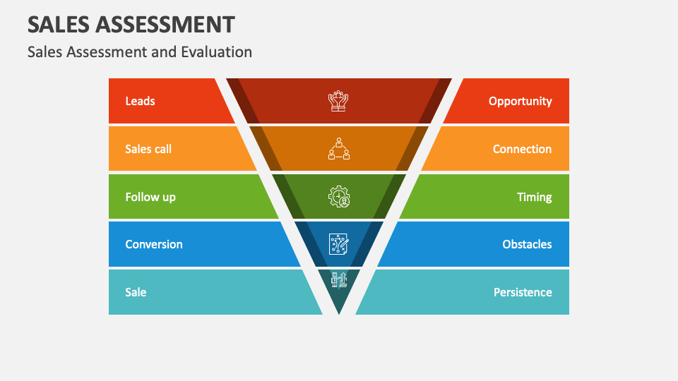 Sales Assessment PowerPoint Presentation Slides - PPT Template