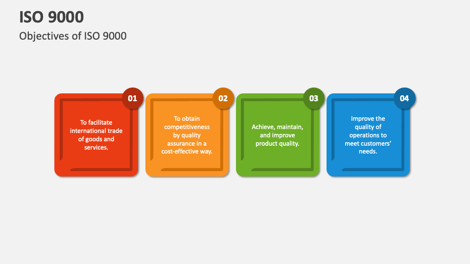 ISO 9000 PowerPoint Presentation Slides - PPT Template