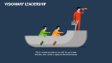 Visionary Leadership PowerPoint and Google Slides Template - PPT Slides