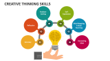 Creative Thinking Skills PowerPoint and Google Slides Template - PPT Slides