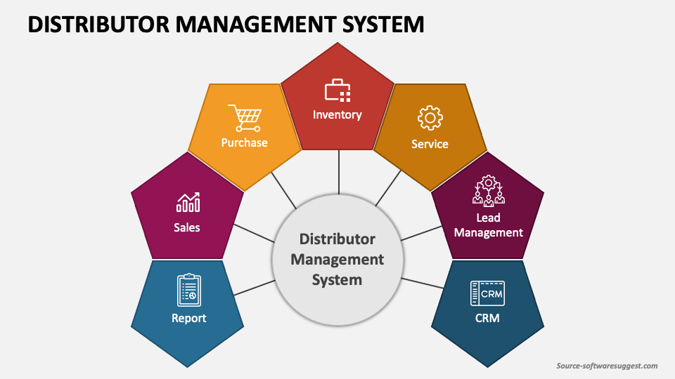 Distributor Management System PowerPoint and Google Slides Template ... Distributor Management System PowerPoint and Google Slides Template ...