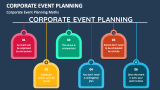 Corporate Event Planning PowerPoint and Google Slides Template - PPT Slides