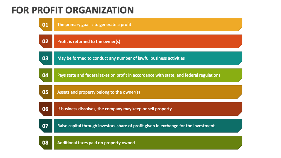 For Profit Organization PowerPoint and Google Slides Template - PPT Slides