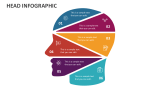 Head Infographic PowerPoint Presentation Slides - PPT Template