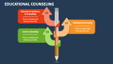 Educational Counseling PowerPoint Presentation Slides - PPT Template