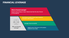 Financial Leverage PowerPoint and Google Slides Template - PPT Slides