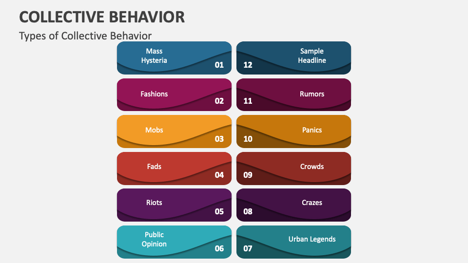 Collective Behavior PowerPoint Presentation Slides - PPT Template