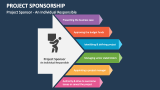 Project Sponsorship PowerPoint Presentation Slides - PPT Template