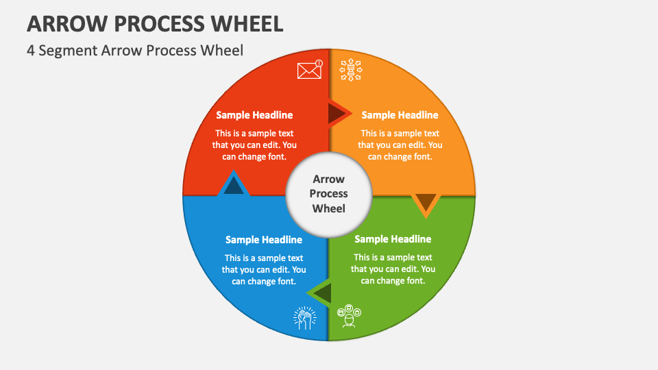 Arrow Process Wheel PowerPoint Presentation Slides - PPT Template