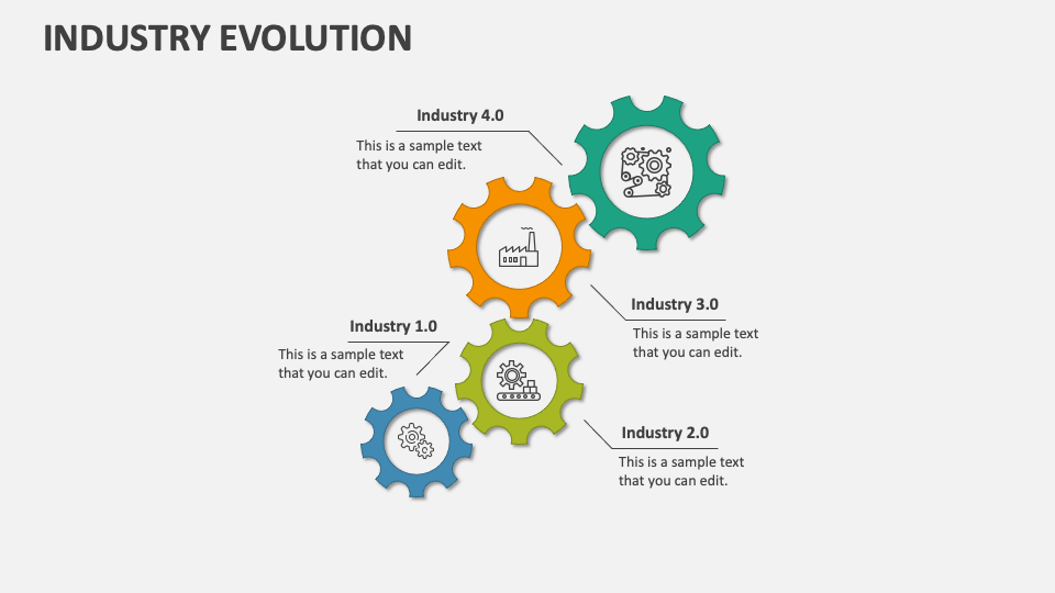 Industry Evolution PowerPoint and Google Slides Template - PPT Slides