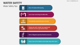 Water Safety PowerPoint Presentation Slides - PPT Template