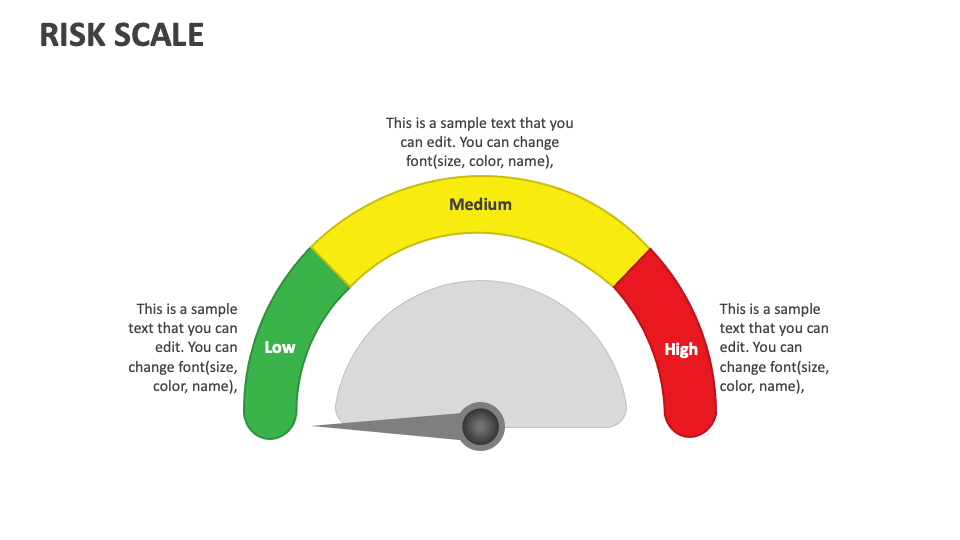 Risk Scale PowerPoint Presentation Slides - PPT Template