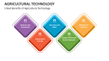 Agricultural Technology PowerPoint Presentation Slides - PPT Template