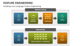 Feature Engineering PowerPoint Presentation Slides - PPT Template