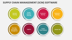 Supply Chain Management (SCM) Software PowerPoint and Google Slides ...