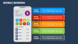 Mobile Banking PowerPoint Presentation Slides - PPT Template