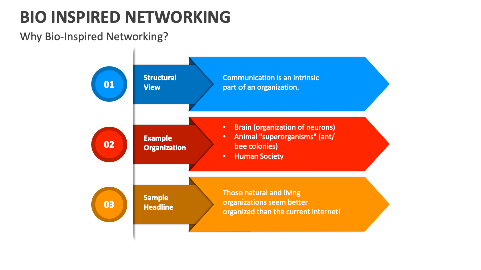 Bio Inspired Networking PowerPoint and Google Slides Template - PPT Slides Bio Inspired Networking PowerPoint and Google Slides Template - PPT Slides