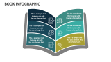 Free Book Infographic PowerPoint and Google Slides Template - PPT Slides