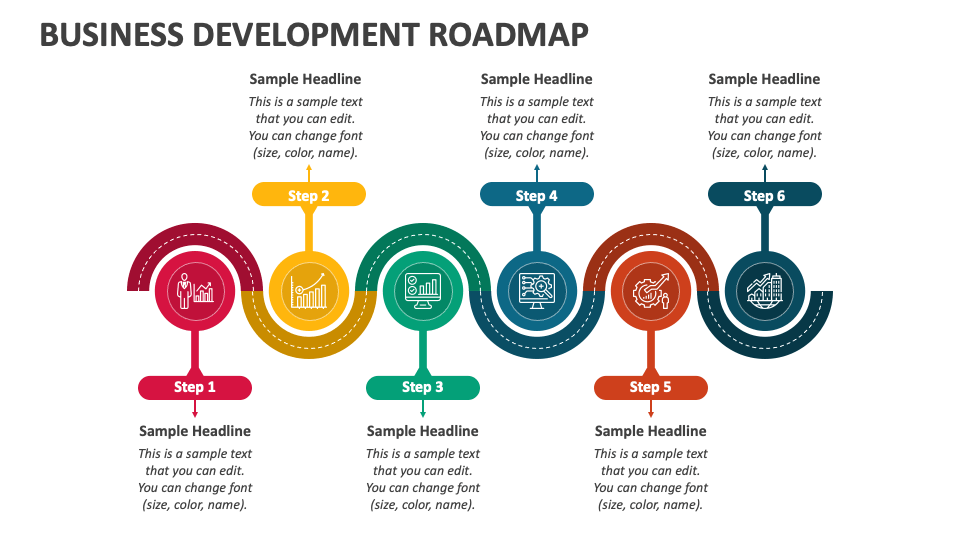 Business Development Roadmap PowerPoint and Google Slides Template - PPT Slides