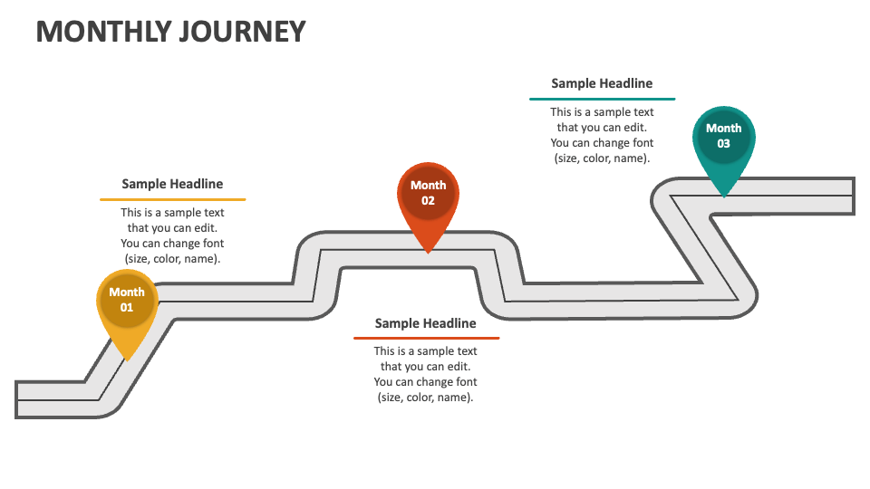 Monthly Journey PowerPoint and Google Slides Template - PPT Slides